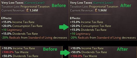 Victoria III - Reorganize "00_modifier_types.txt" for Coherent UI/UX | Paradox Interactive Forums